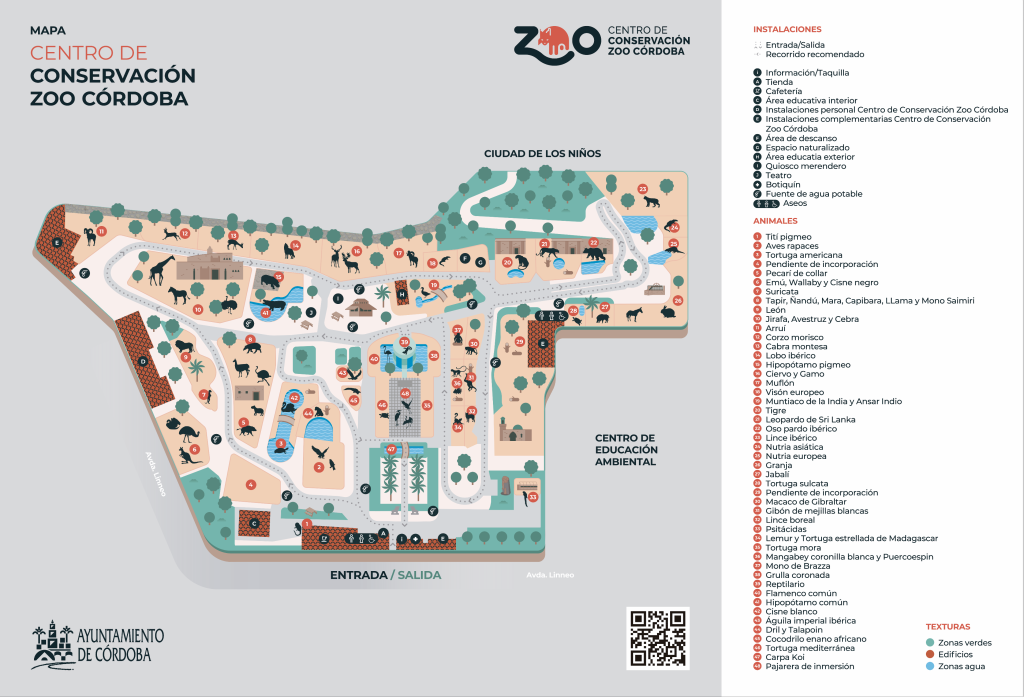 Información – Zoo Córdoba